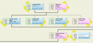 Collaborative family tree-building with Geni - Cousinist: Family Tree ...